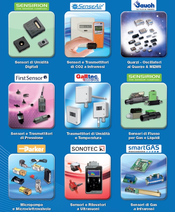 Componenti elettronici per l'industria