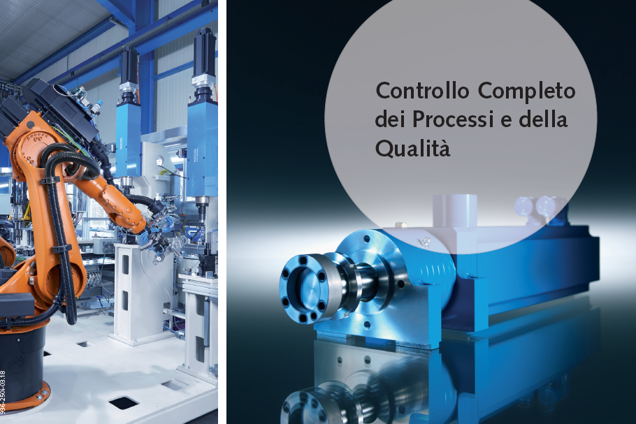 Controllo processi e qualità