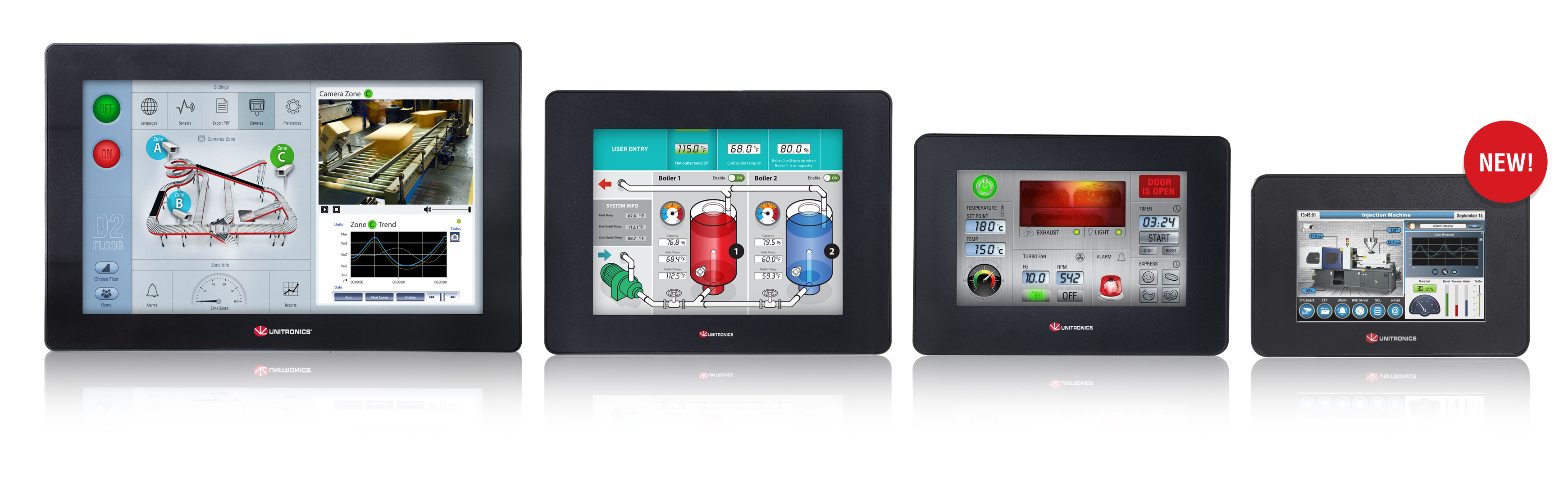 PLC+HMI+I/Os