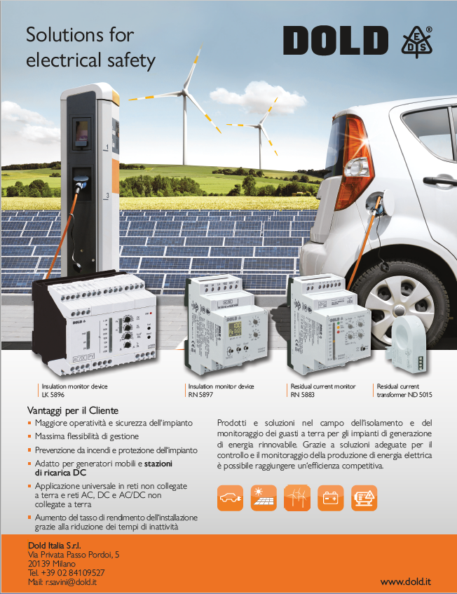 SOLUTIONS FOR ELECTRICAL SAFETY