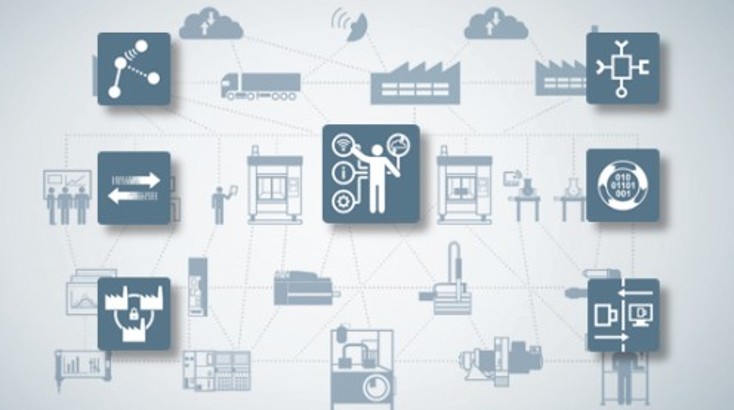 Soluzioni di Smart Production