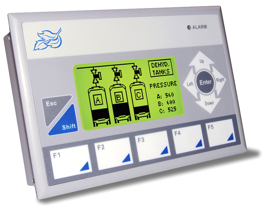 Pannello operatore grafico