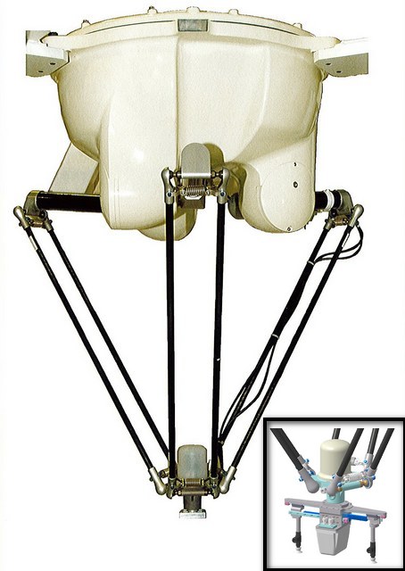 Robot a struttura parallela