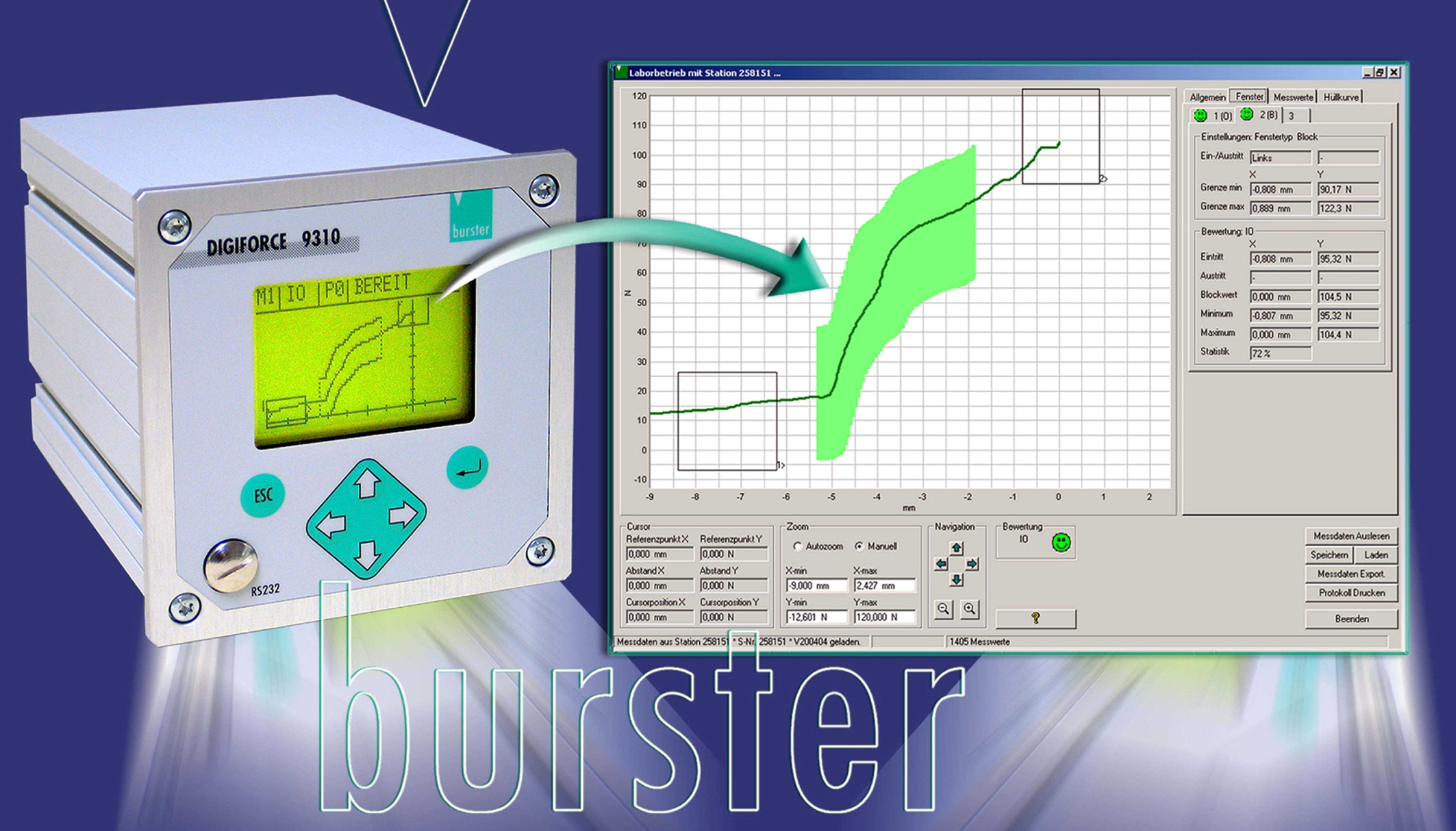 Software digicontrol