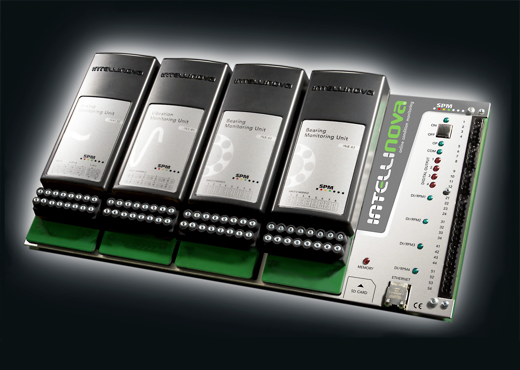 Condition Monitoring