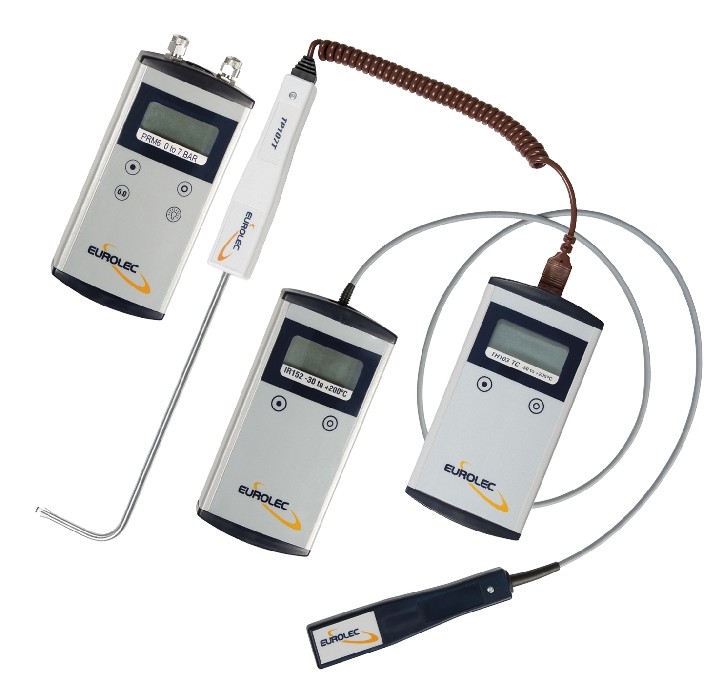 Termometri e manometri