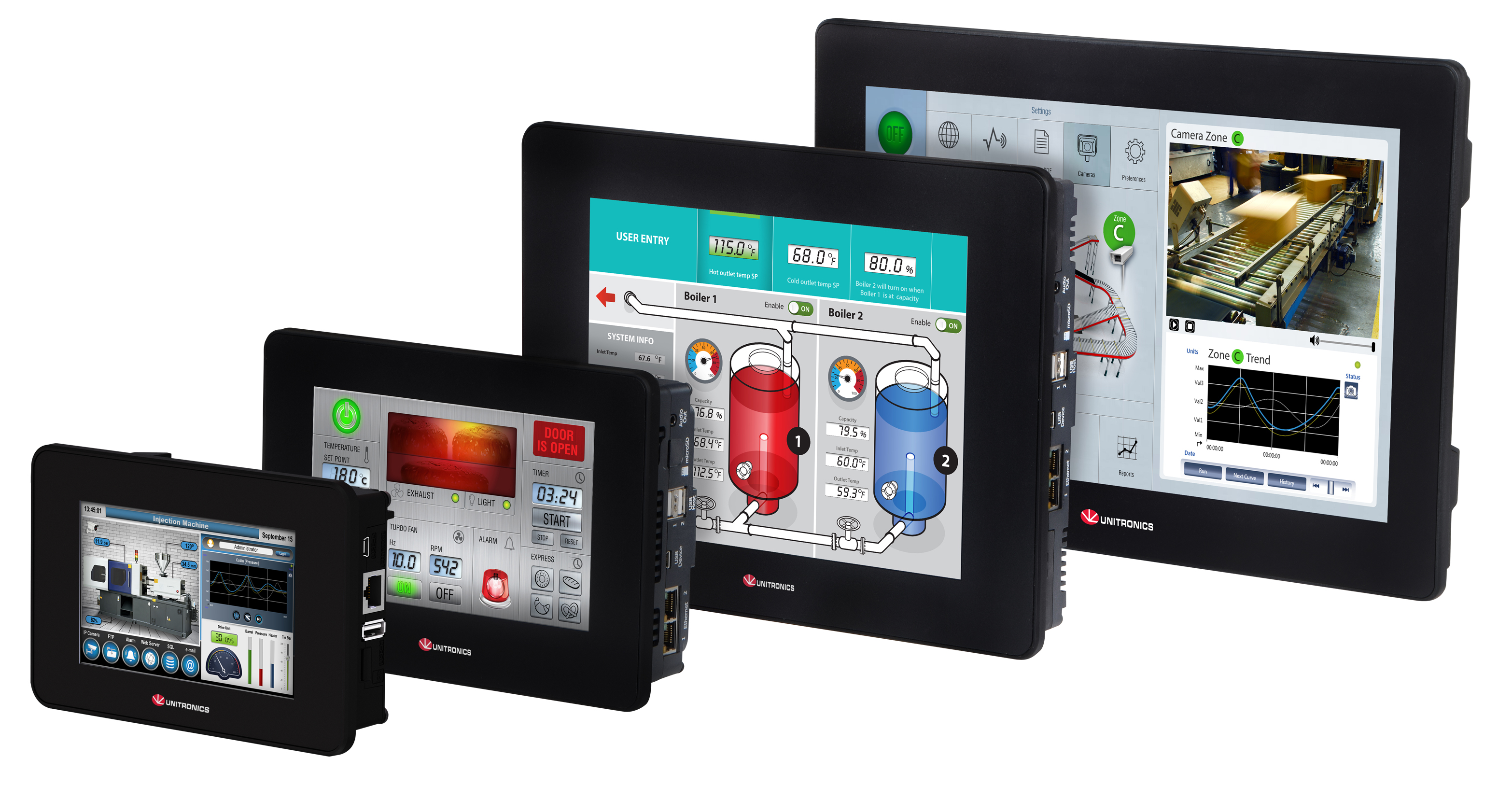 Controllori logici programmabili All-in-One